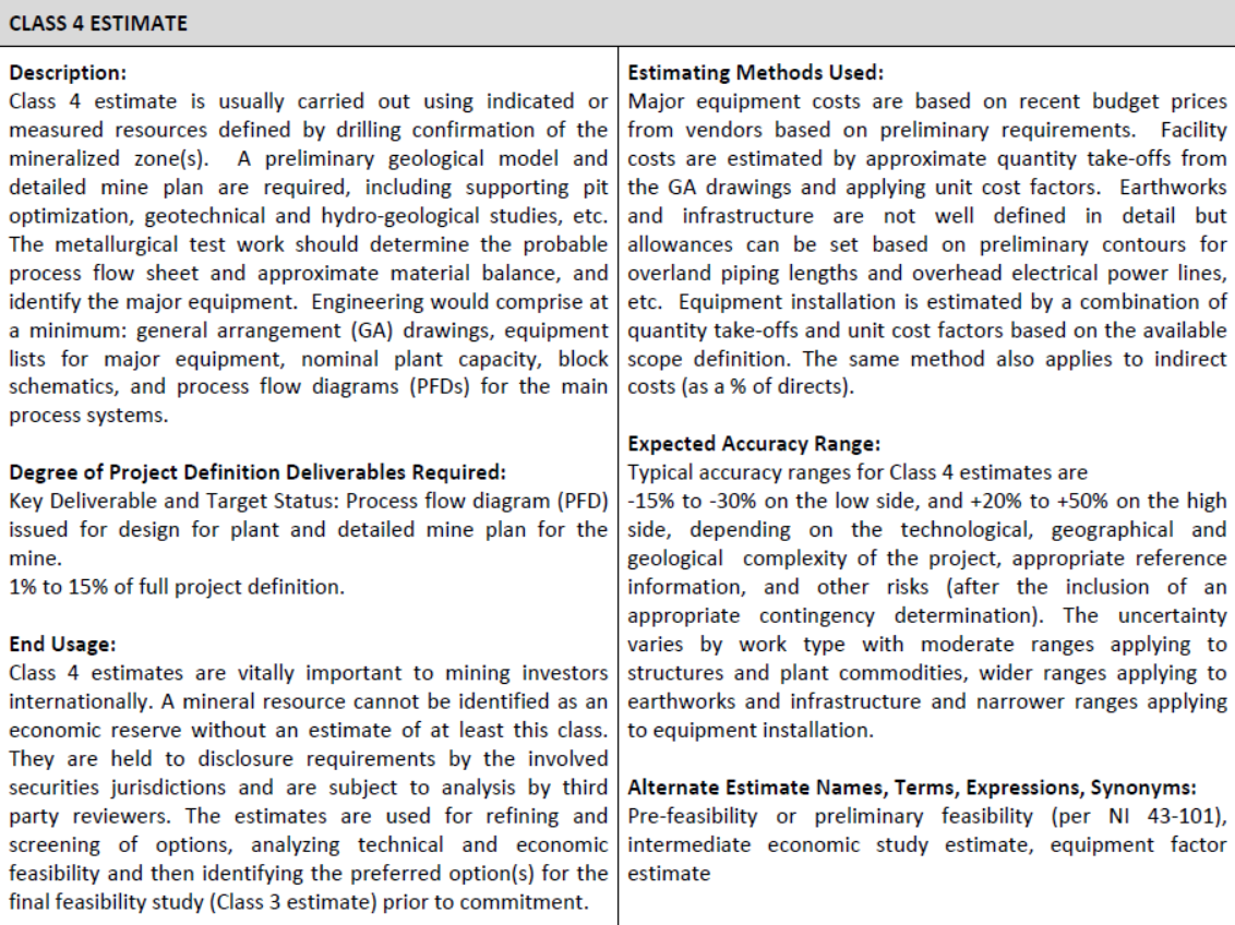 광산개발 Process (Pt. 2) : 네이버 블로그