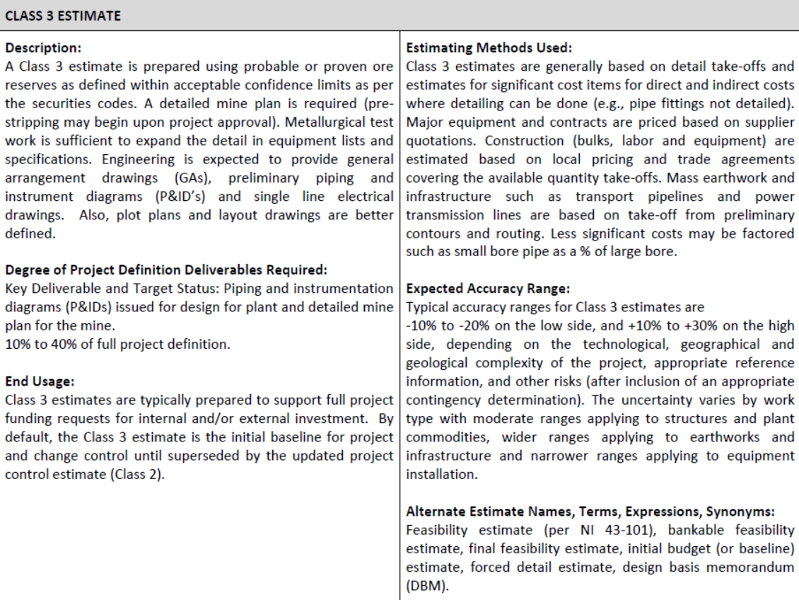 광산개발 Process (Pt. 2) : 네이버 블로그
