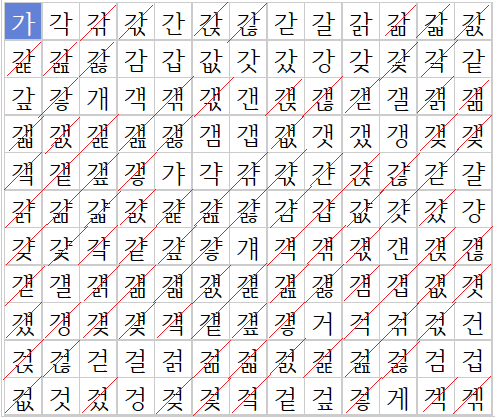 1 - 동음이의어는 왜 있는가?