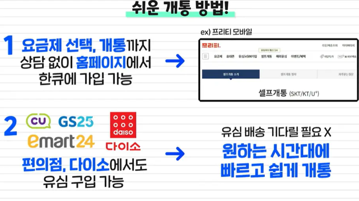 알뜰폰 신규가입 안하면 40만원 그냥 증발합니다!