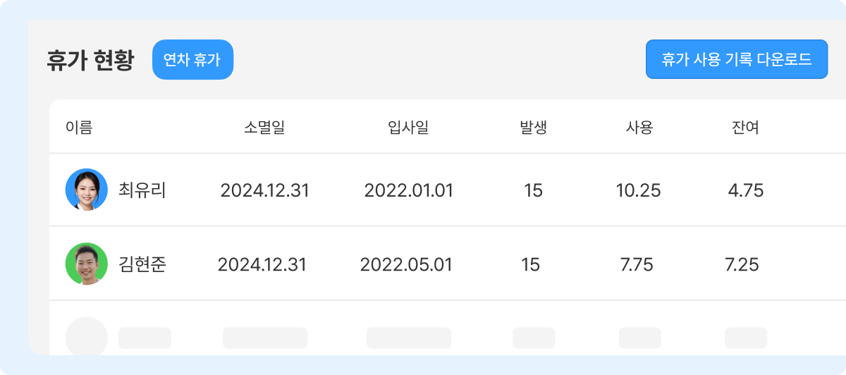 직원의 반차, 반반차 사용 기록을 간편하게 관리하는 법