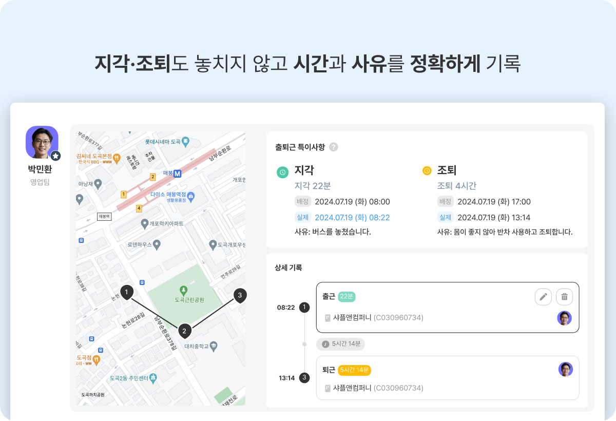 자주 지각하는 직원, 연차에서 차감할 수 있나요?