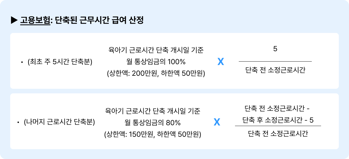 2024년 변경되는 육아기 단축근무 알아보기