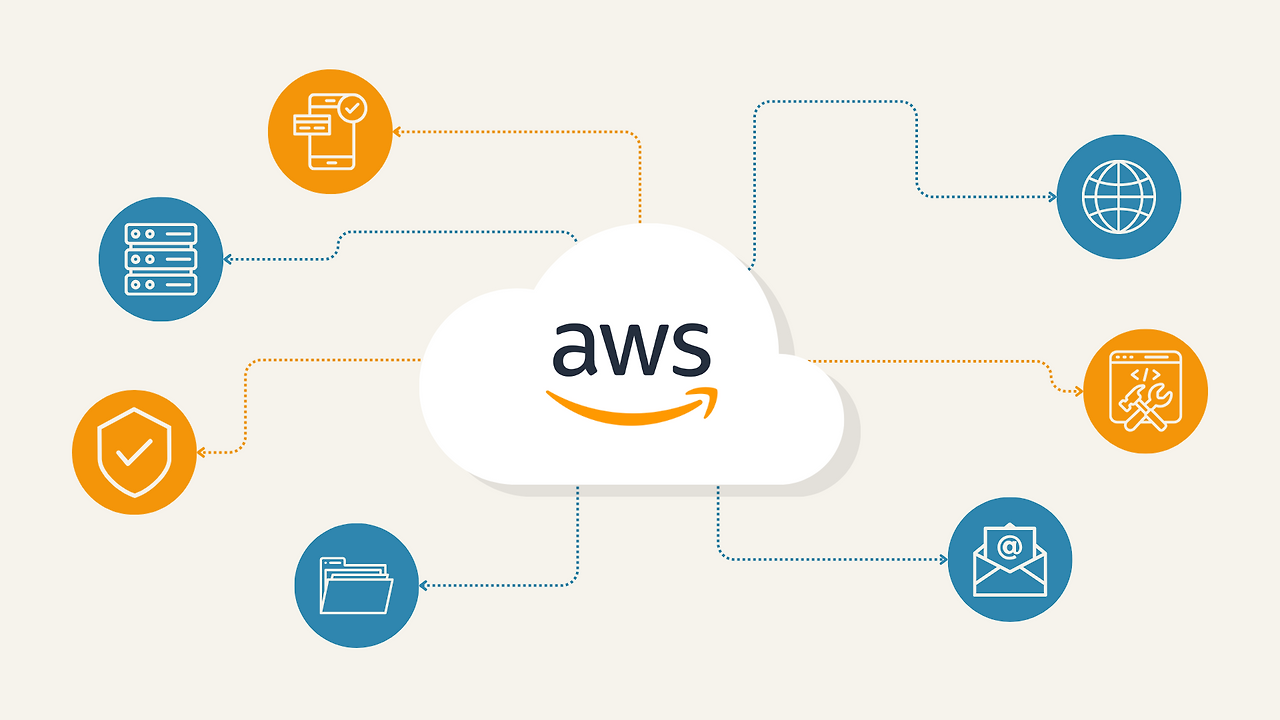 AWS 대규모 장애 분석, 리전 집중의 한계 드러나다