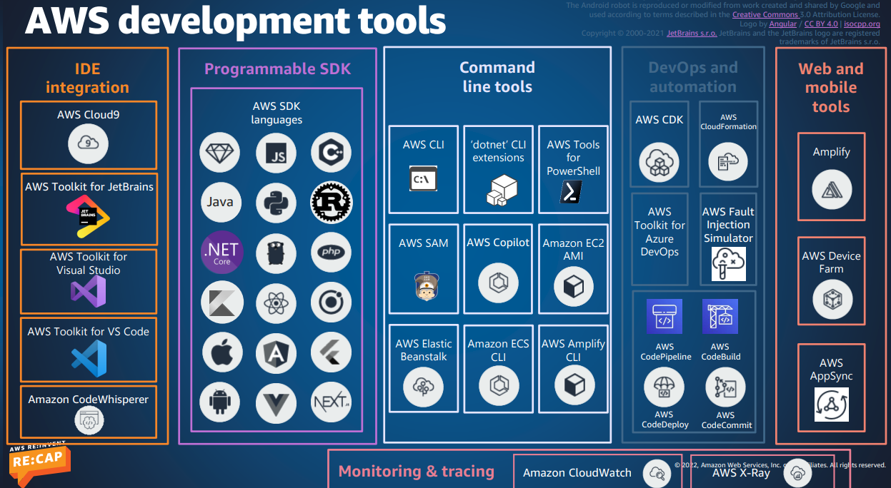 9. DEVOPS / 개발자 툴