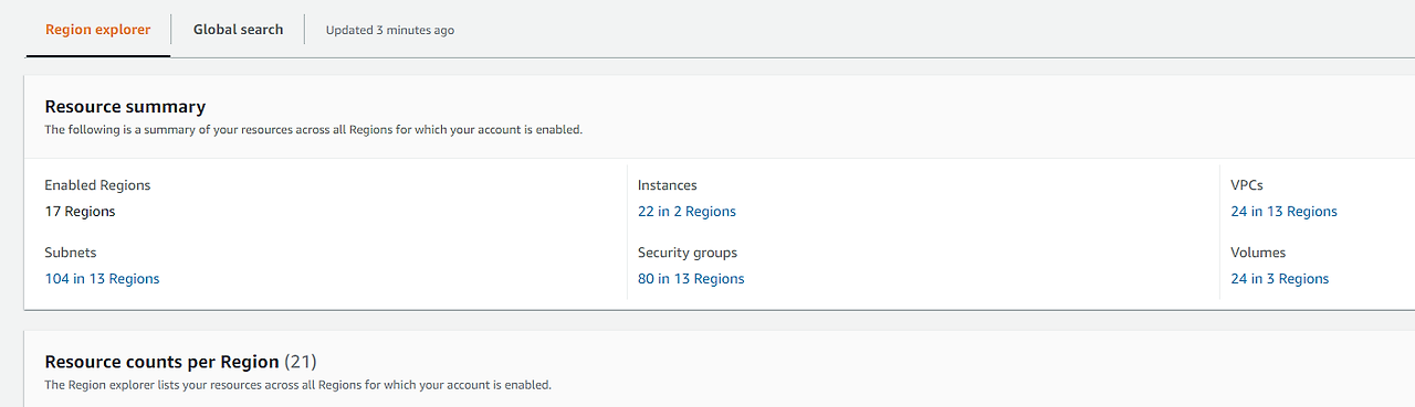 AWS EC2 Global View 기능