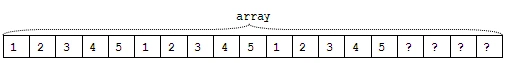 Advanced Pointer I