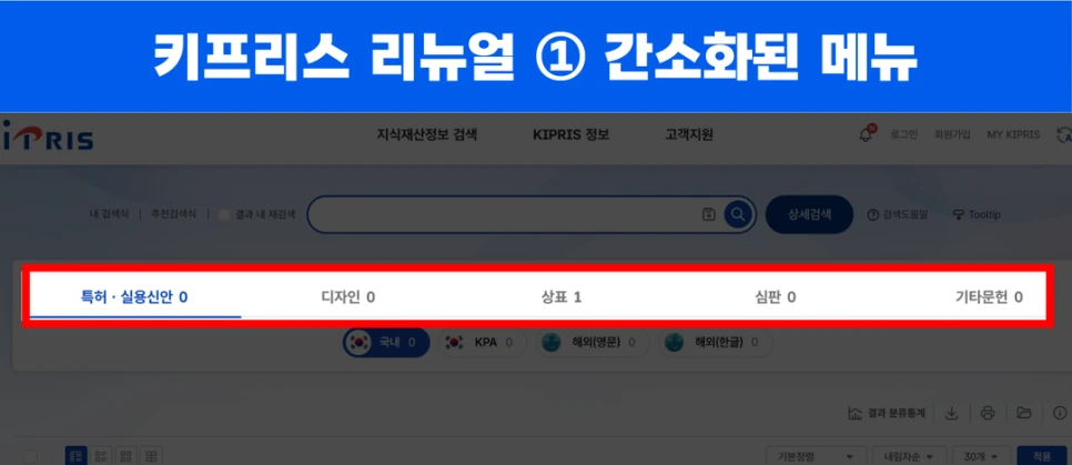 키프리스 상표 검색, 초보자도 마스터 하는 방법