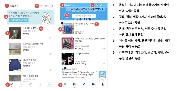 AI와 UI 저작권, Figma와 국내 사례로 알아보자