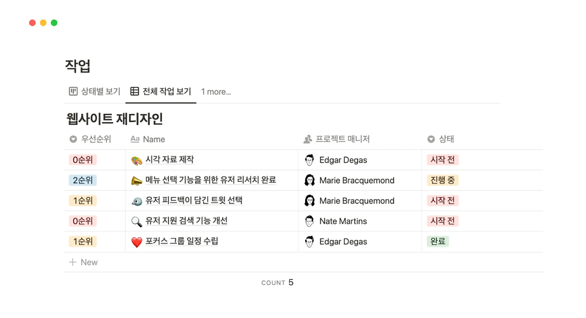 PRD(제품 요구사항 정의서)의 모든 것