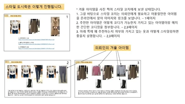 스타일 도시락은 이렇게 진행됩니다.