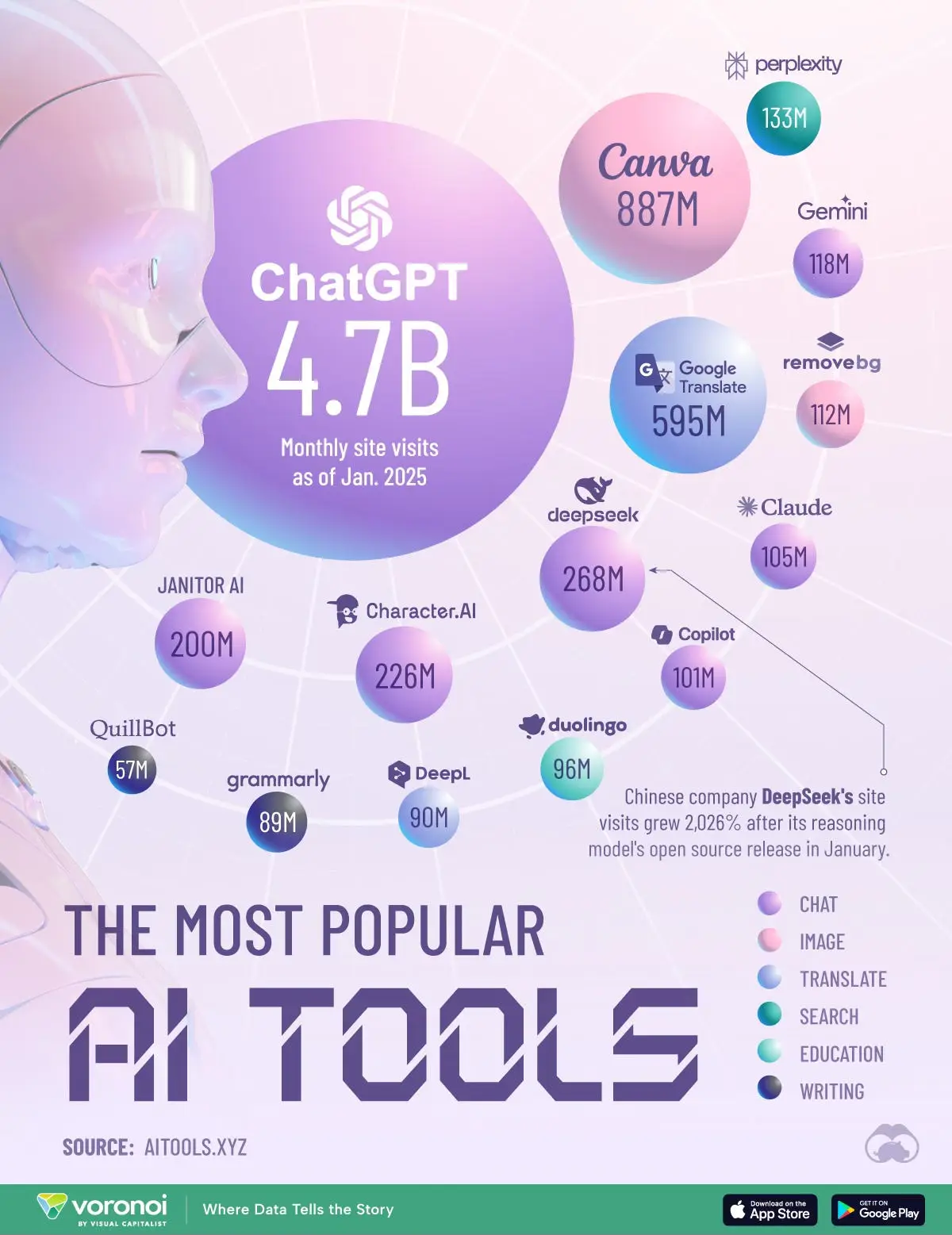 딥시크가 오픈AI의 AI 왕좌를 흔들수 있을까?