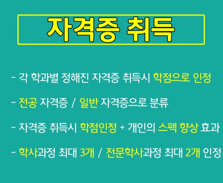 고졸 학점은행제 학위취득 : 아직 1학기 늦지않았다