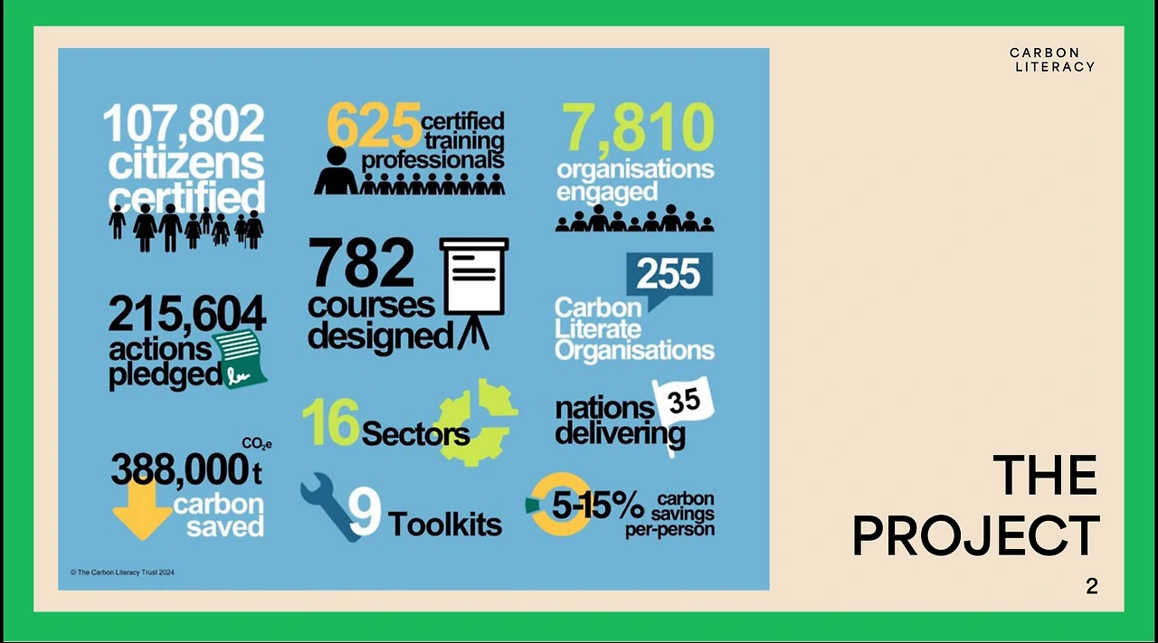 15화 The Carbon Literacy Project