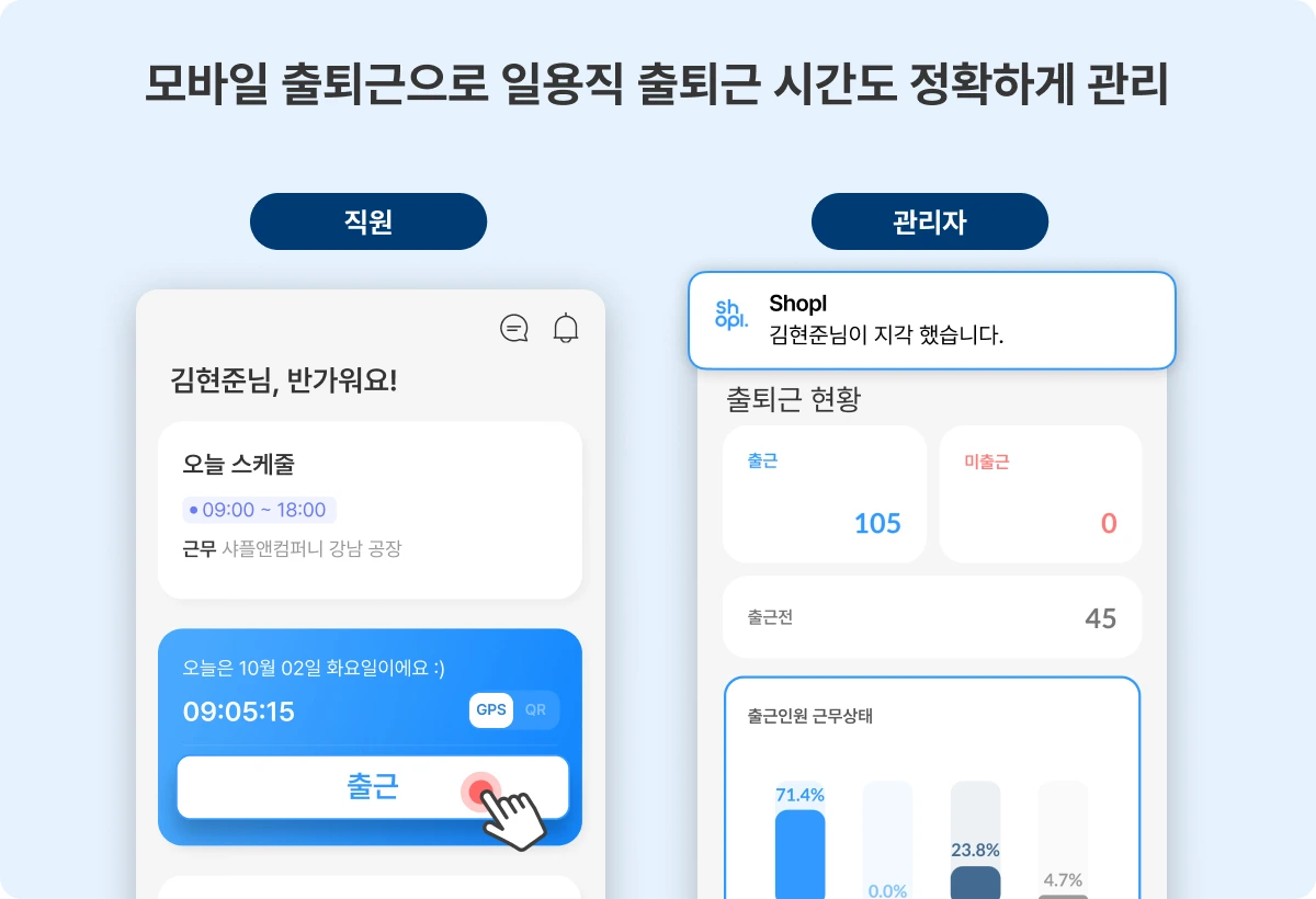 일용직 퇴직금 계산에 필요한 통상근로계수란?