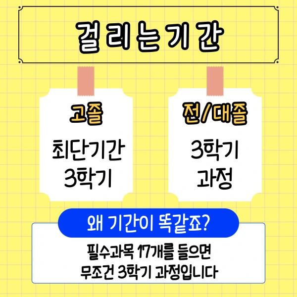 전주 사회복지사2급, 고졸이라고 포기하지 말자!