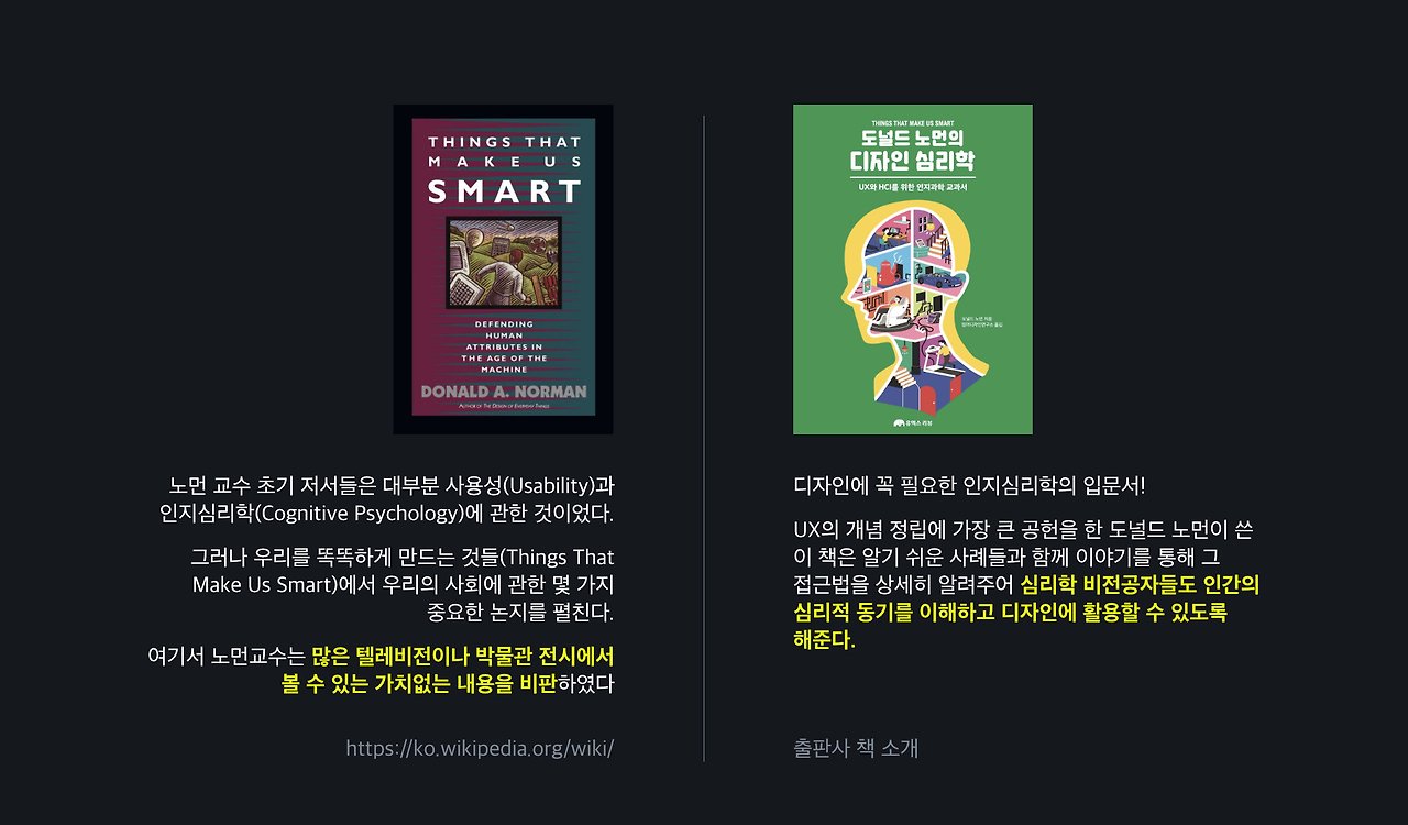 도널드 노먼의 책 읽는 순서