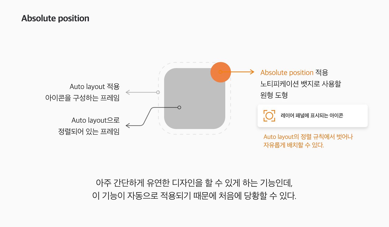 피그마의 절대 위치