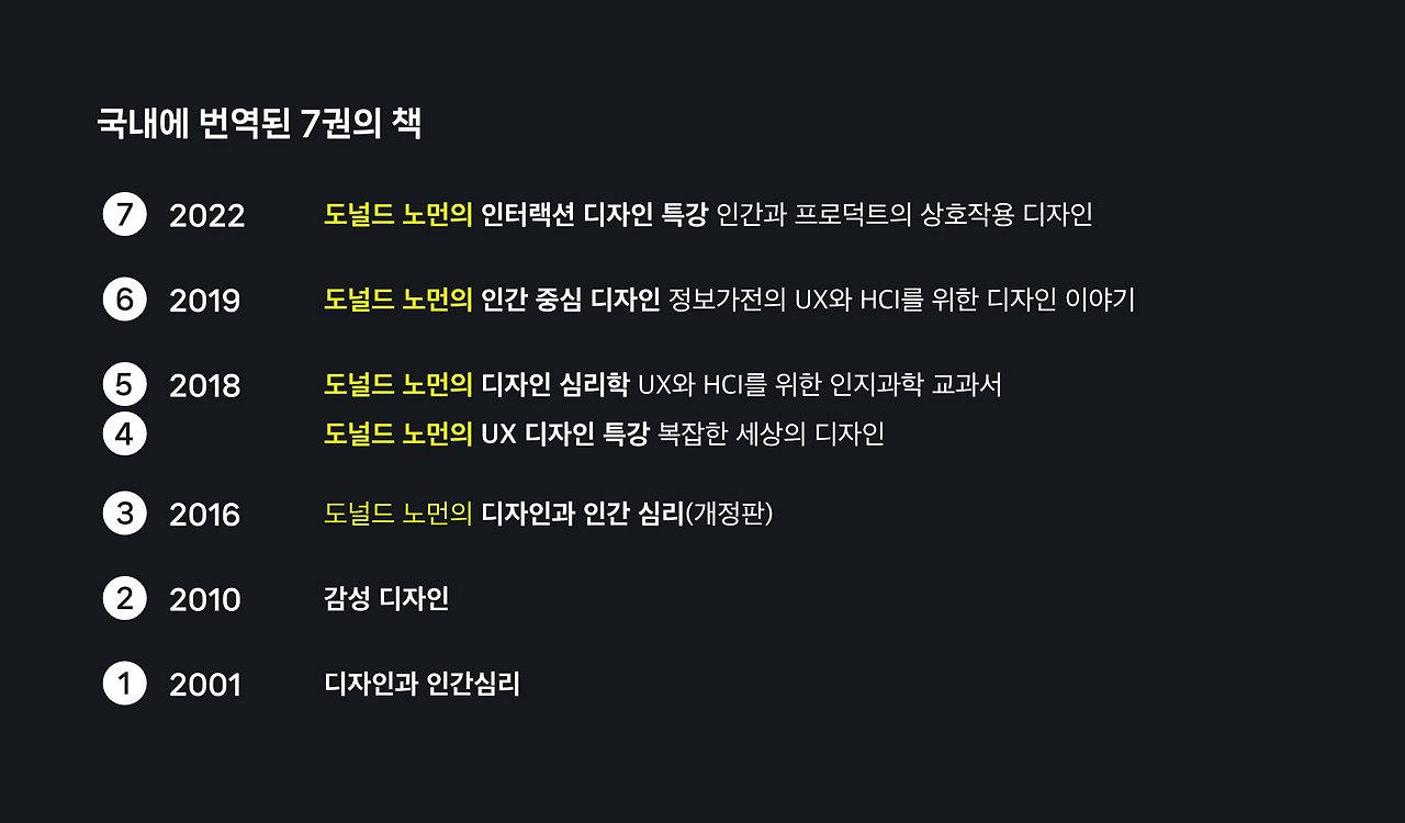 도널드 노먼의 책 읽는 순서
