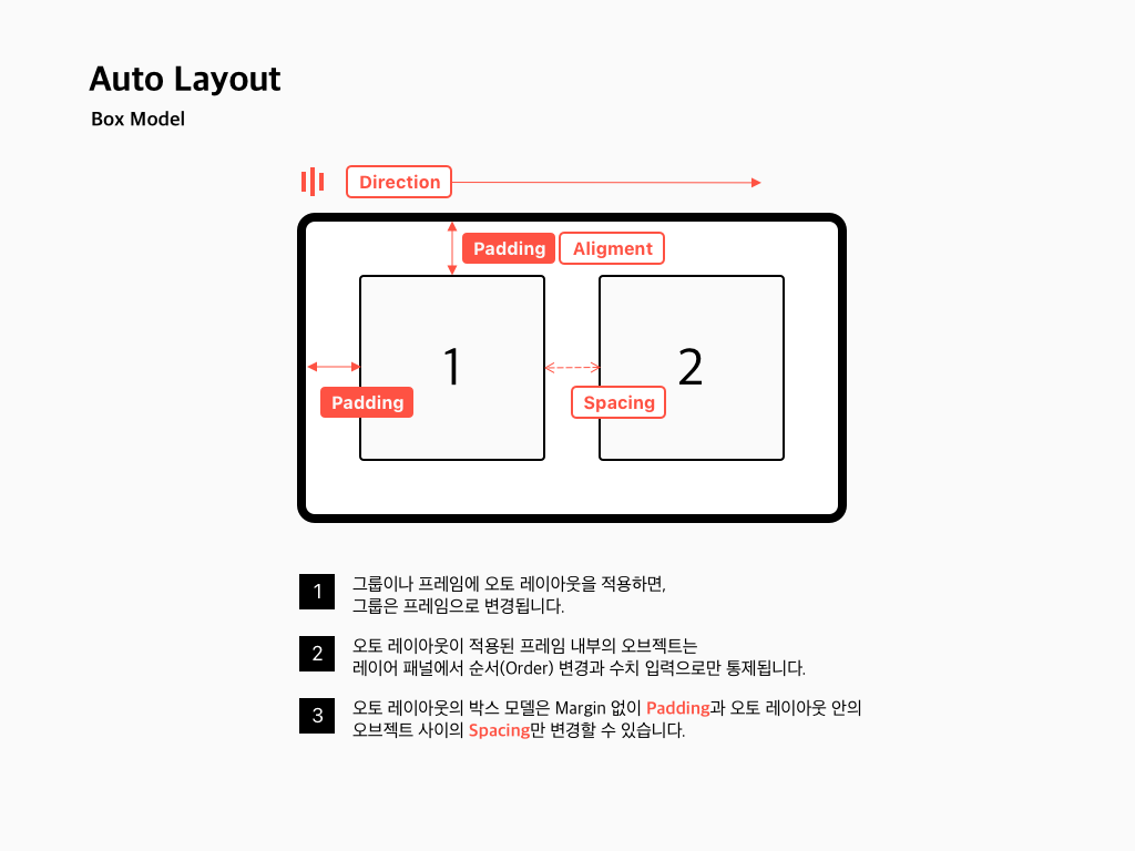 오토 레이아웃 Ver116 
