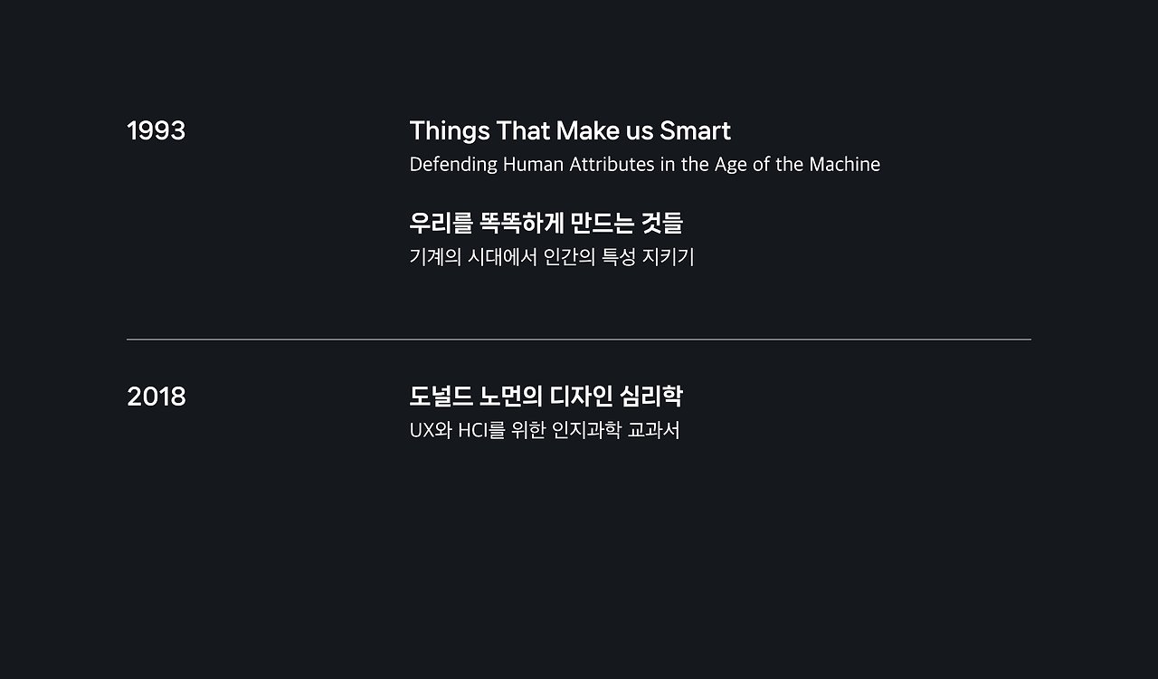 도널드 노먼의 책 읽는 순서
