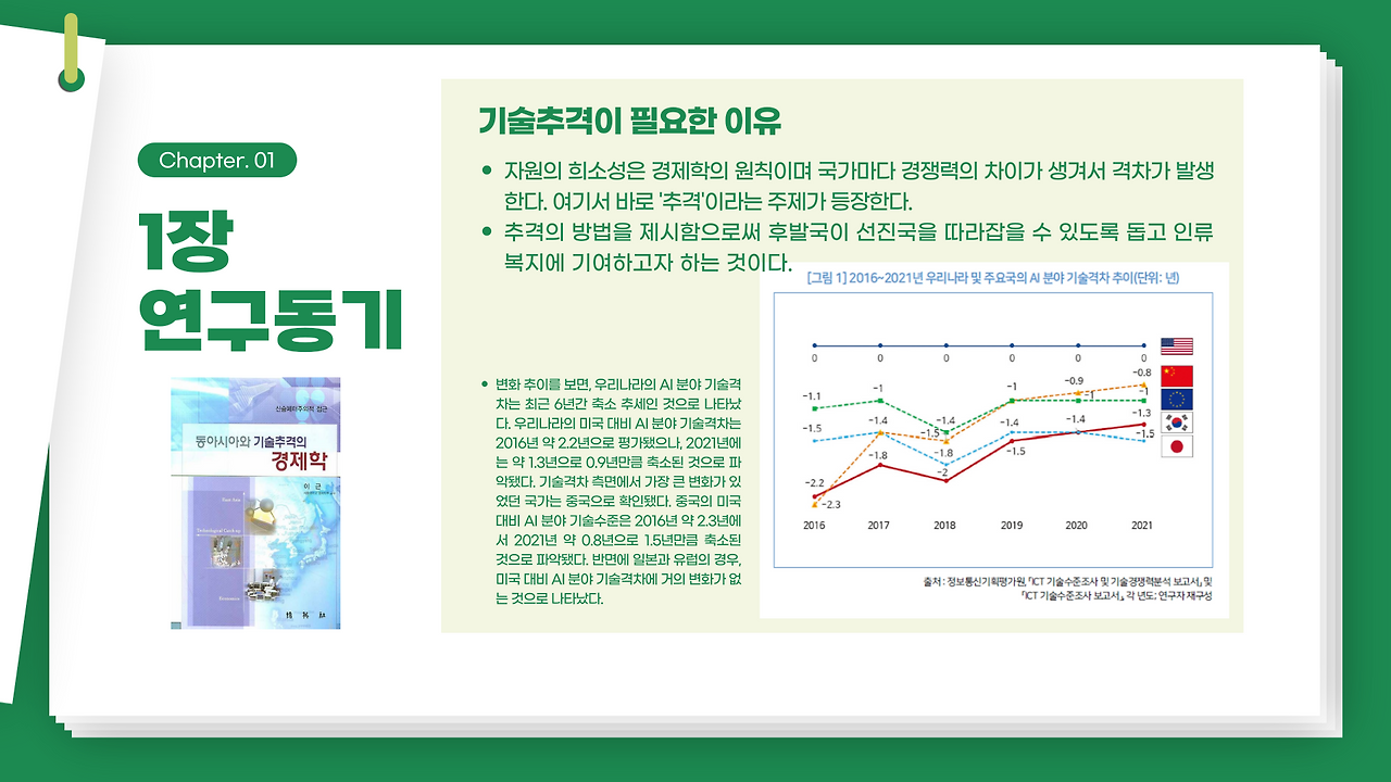 국가혁신체계란 무엇인가