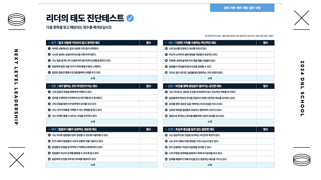 자기다움 워크샵 리더십 워크샵 기획하고 진행하기