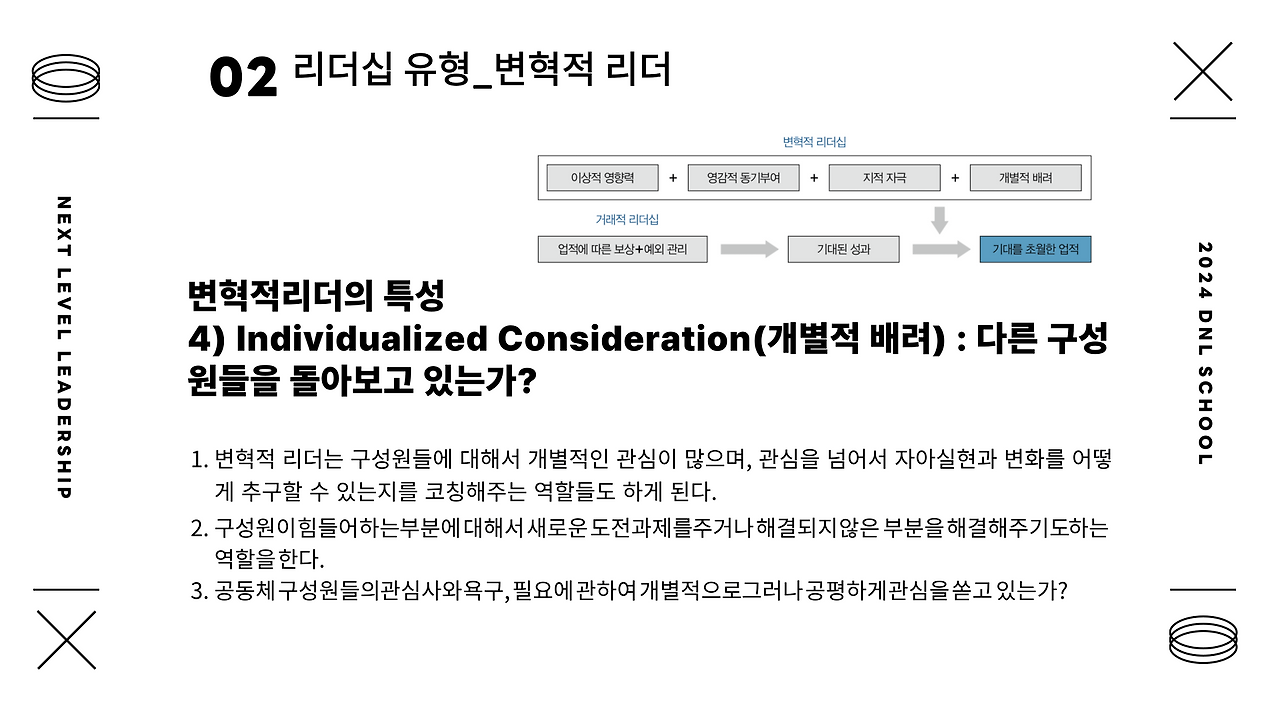 자기다움 워크샵 리더십 워크샵 기획하고 진행하기