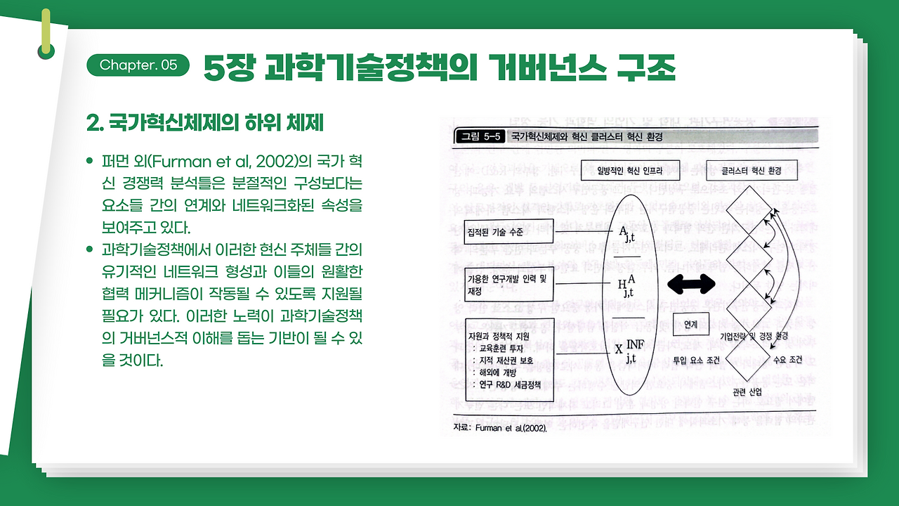 국가혁신체계란 무엇인가