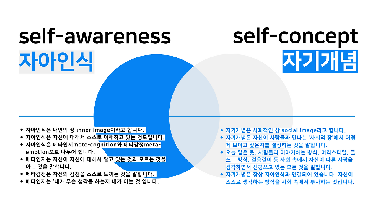 자기다움 워크샵 리더십 워크샵 기획하고 진행하기