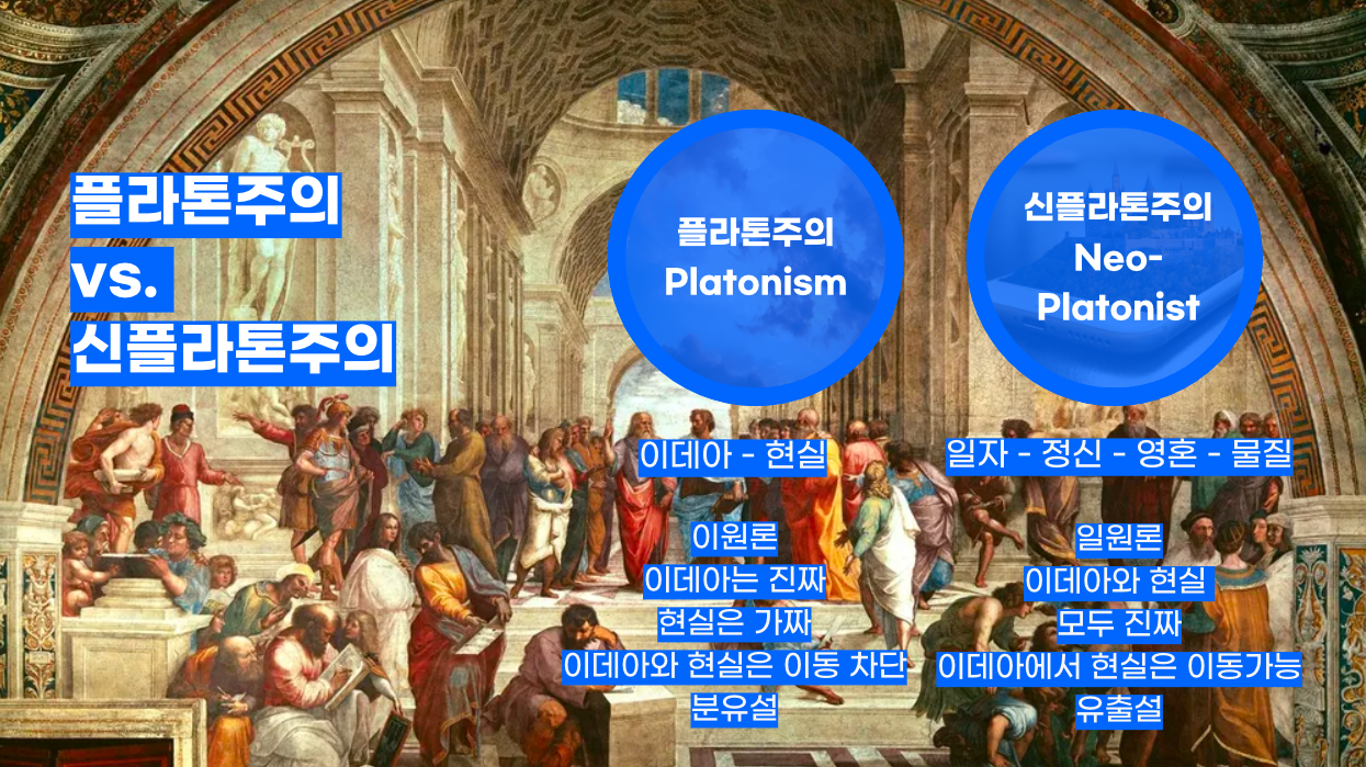 신플라톤주의란 무엇인가