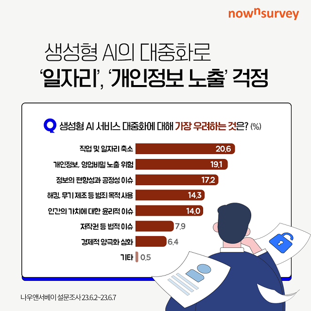 생성형 AI는 어떻게 규제해야 할까?