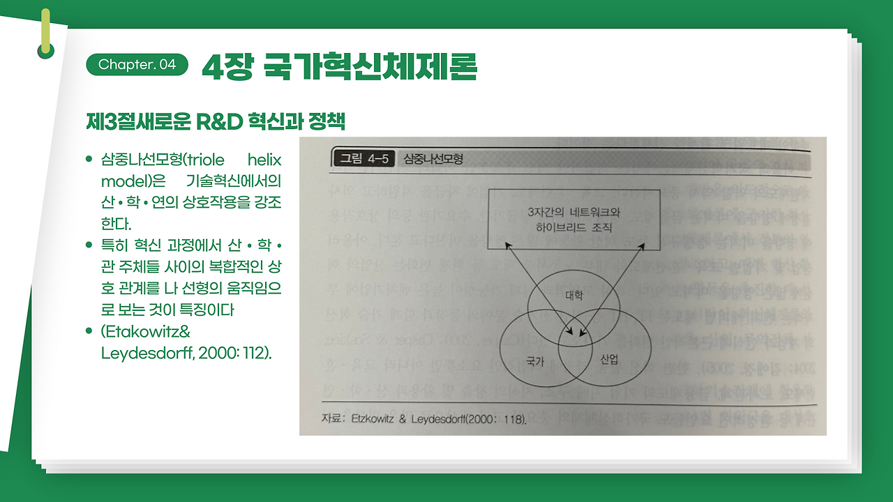 국가혁신체계란 무엇인가