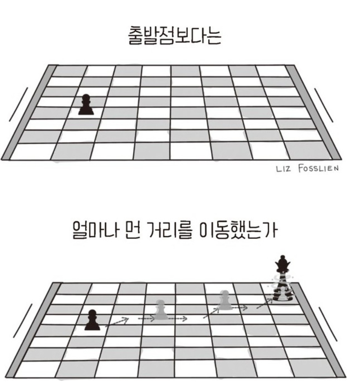 숨겨진 잠재력을 보는 눈