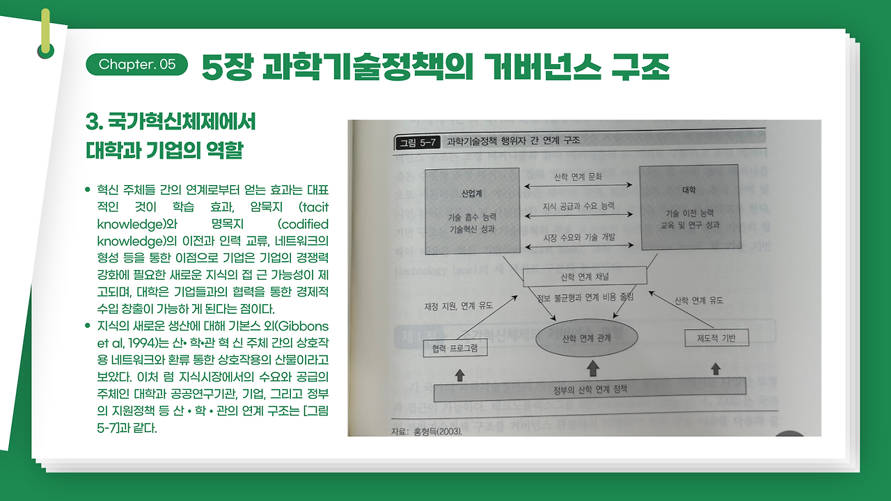 국가혁신체계란 무엇인가