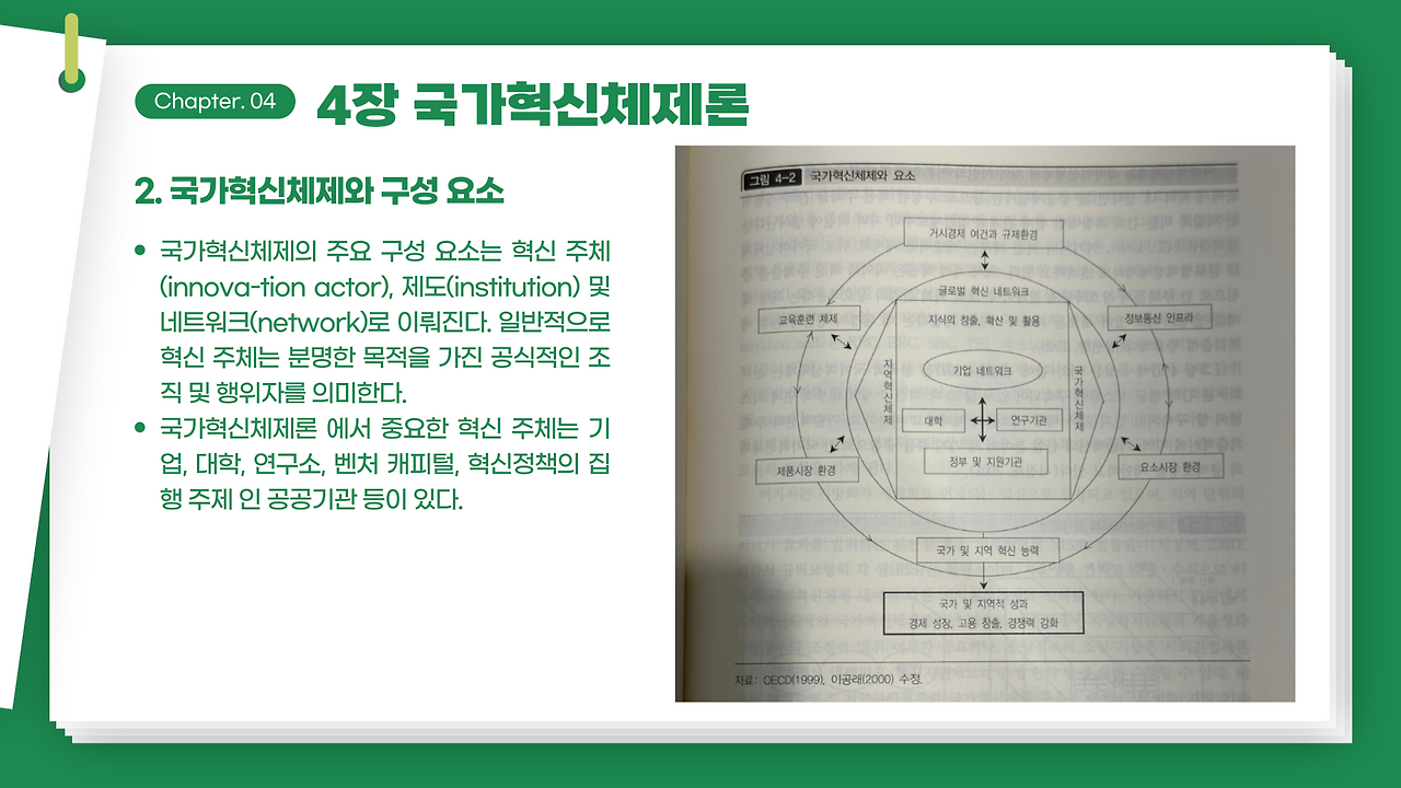 국가혁신체계란 무엇인가