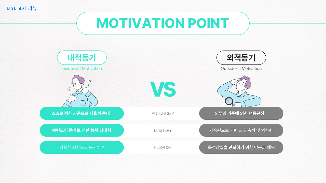 자기다움 워크샵 리더십 워크샵 기획하고 진행하기