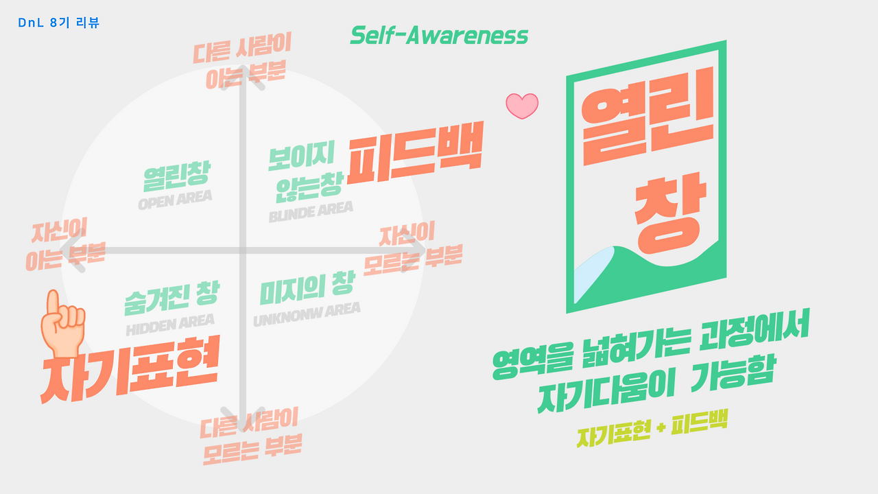 자기다움 워크샵 리더십 워크샵 기획하고 진행하기