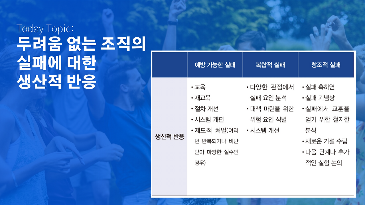 두려움 없는 조직