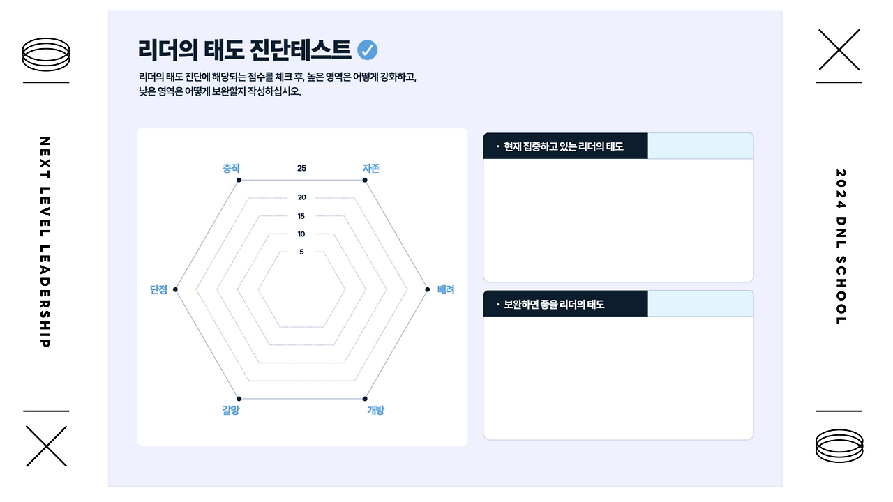 자기다움 워크샵 리더십 워크샵 기획하고 진행하기