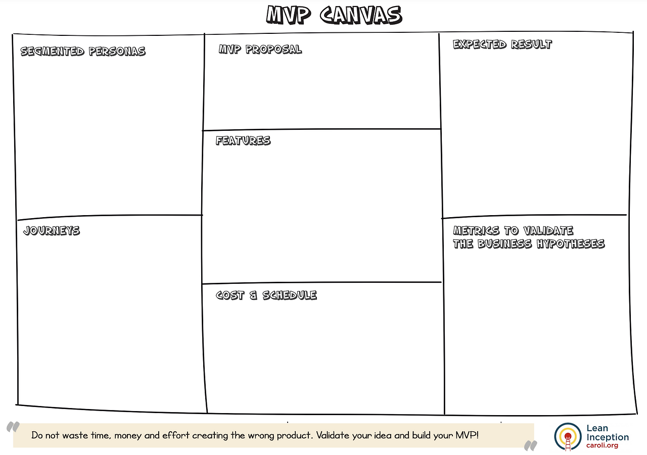 MVP 캔버스 구축하기