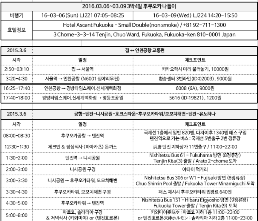 노션으로 여행 계획 짜기 노션 여행 템플릿 공유