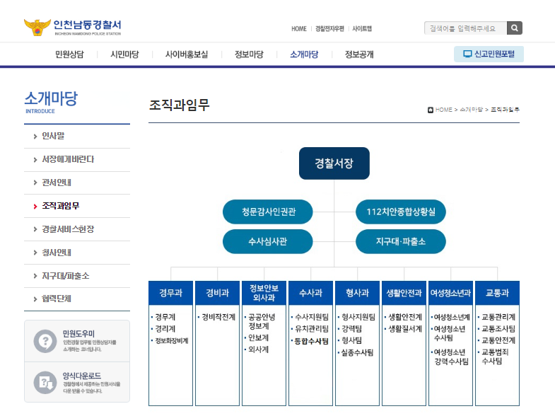 형사 말고 다른 경찰관들이 하는 일