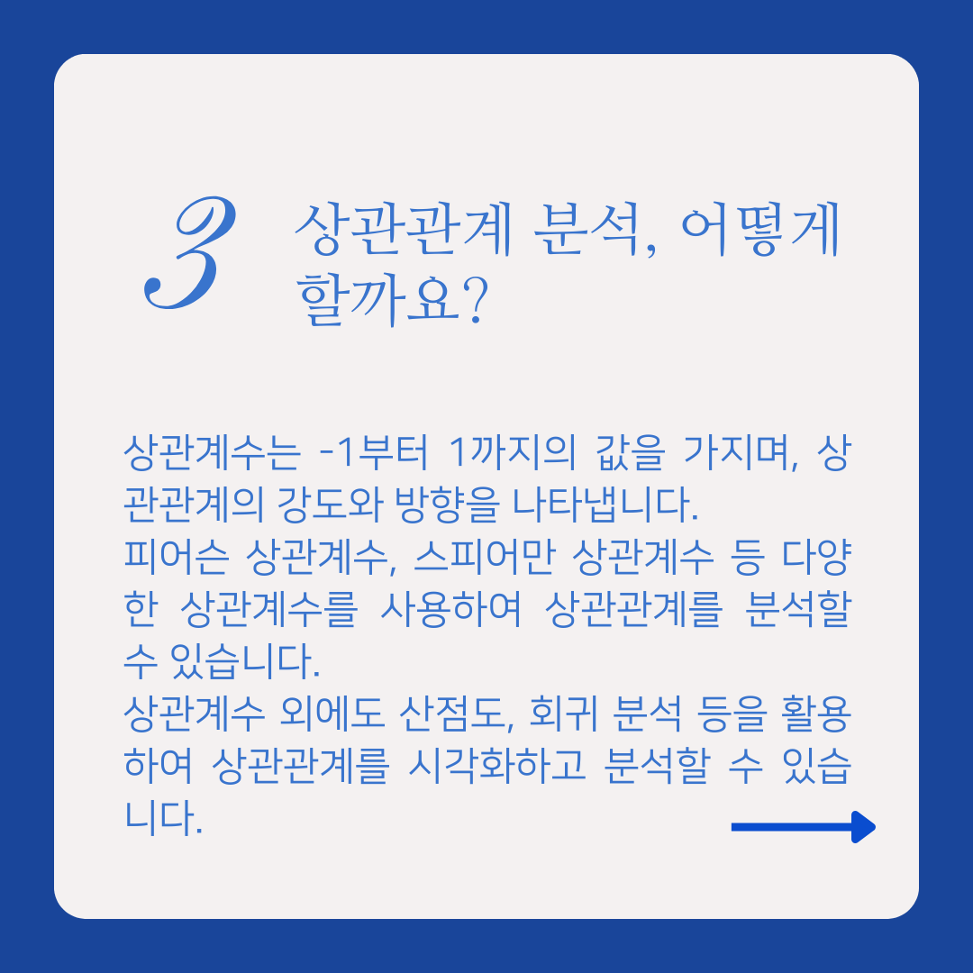 21화 81 데이터 분석의 핵심 열쇠 상관관계