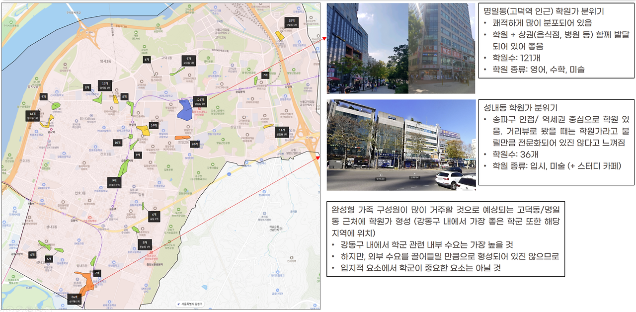서울시 강동구 입지 분석 직장교통학군환경