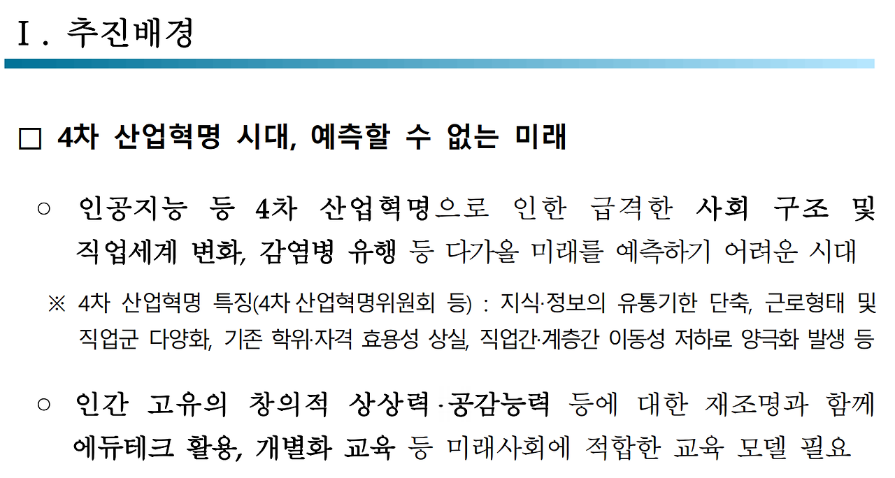 고교학점제 추진배경
