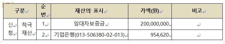 이혼시 재산분할청구 재산분할명세서