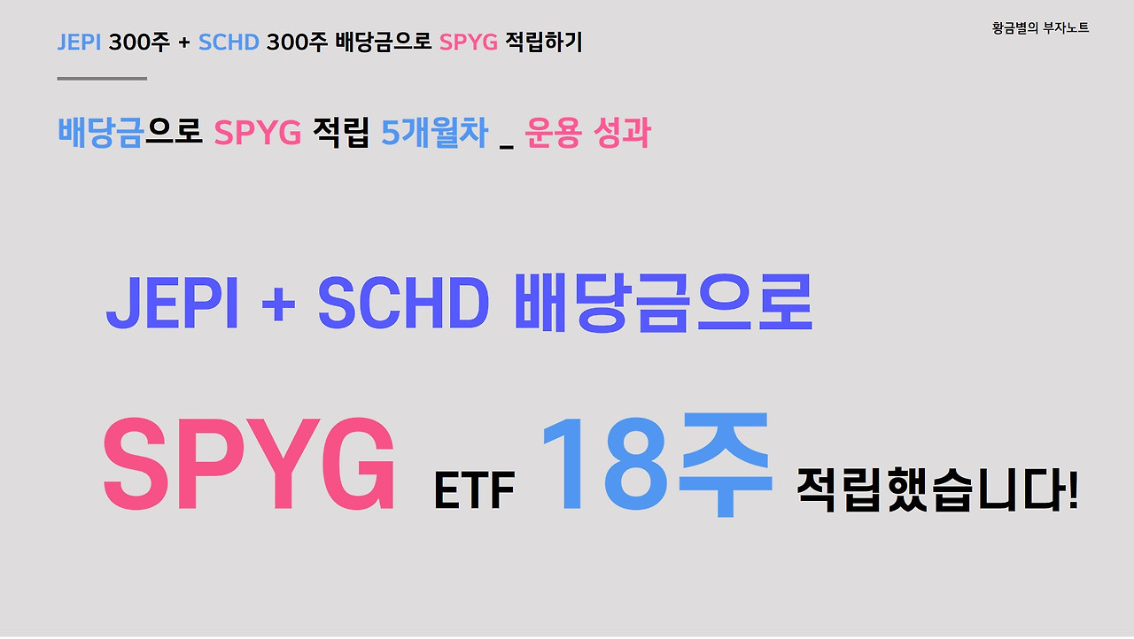 JEPI와 SCHD 배당금으로 SPYG 18주 적립!!