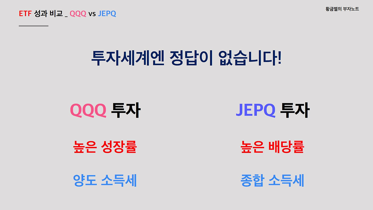 QQQ와JEPQ 중 어떤 ETF가 성과가 더 좋았을까요