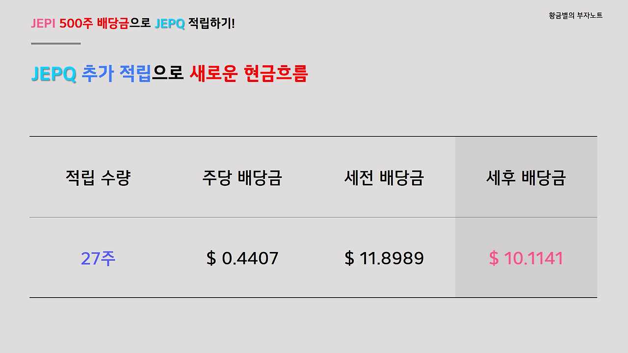 JEPI 500주 배당금으로 JEPQ 적립 5개월차